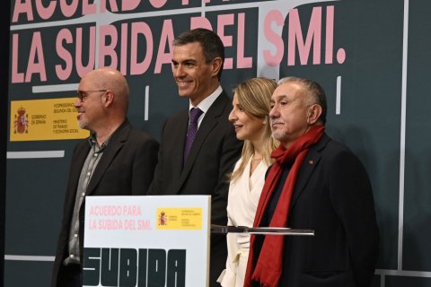 Spain approves 3.1% minimum wage rise to €1,221 per month, over 14 ...
